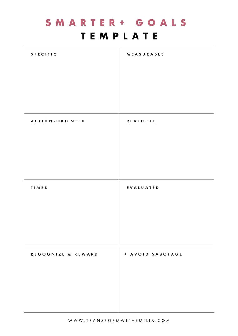 How To Set SMARTER+ Goals That Actually Work Without Sabotaging Your ...